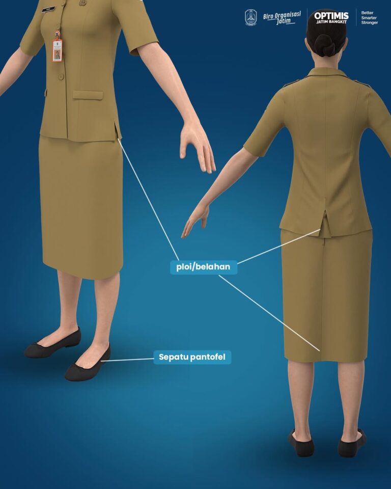Mengenal Seragam Keki: Ketentuan dan Maknanya