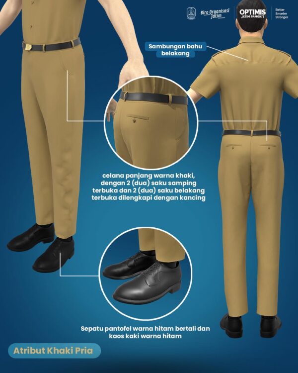 Mengenal Seragam Keki: Ketentuan dan Maknanya