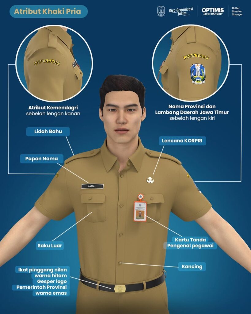Mengenal Seragam Keki: Ketentuan dan Maknanya